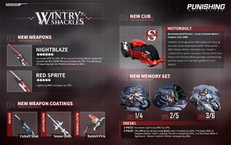 Wintry Shackles | Punishing: Gray Raven Wiki | Fandom