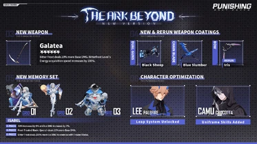 The Ark Beyond | Punishing: Gray Raven Wiki | Fandom
