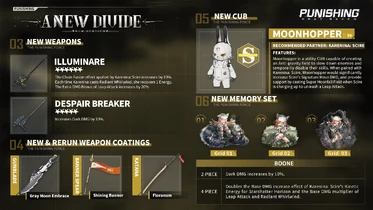 A New Divide | Punishing: Gray Raven Wiki | Fandom