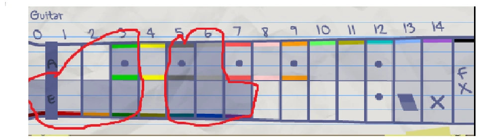 Special Riffs | Punk-o-matic Wiki | Fandom