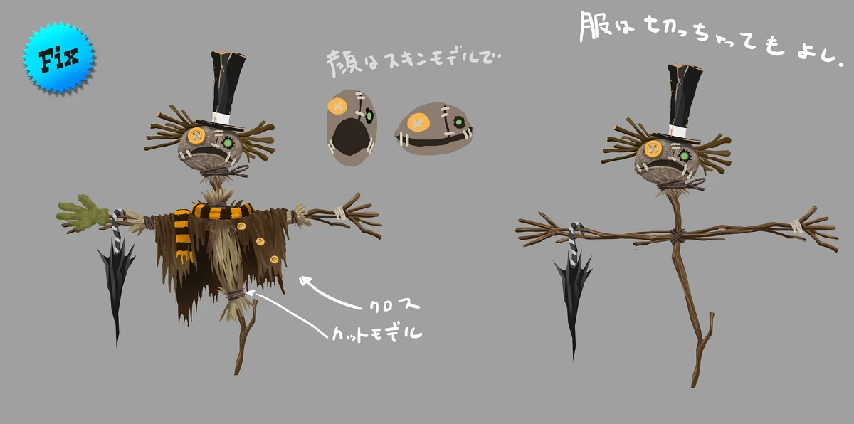 Scarecrow/Gallery | Puppeteer Wiki | Fandom