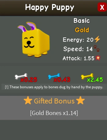 Щенки | Puppy Simulator - Симулятор Щенка вики | Fandom