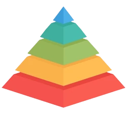 Tiering System | Purah Fan Club Wiki | Fandom