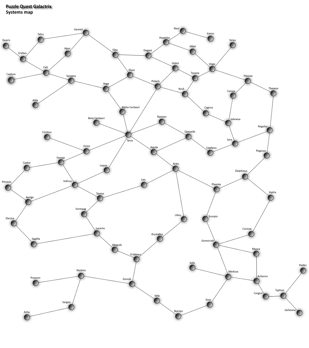 Map | Puzzle Quest Wiki | Fandom