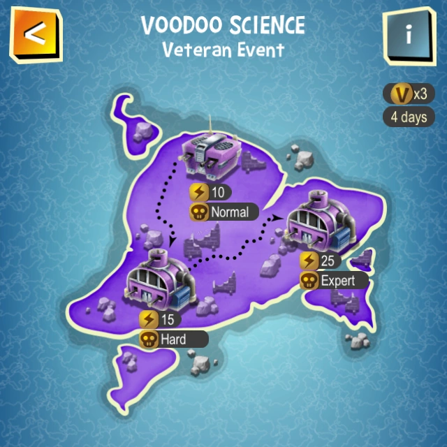 VOODOO SCIENCE | Puzzle Trooper Wiki | Fandom