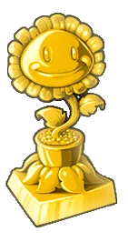 Questioning place | Pvz things Wiki | Fandom