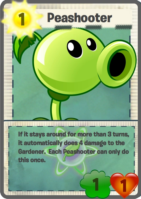 User blog:The Nintendo Captain/PvZ TCG | Plants vs. Zombies Character ...