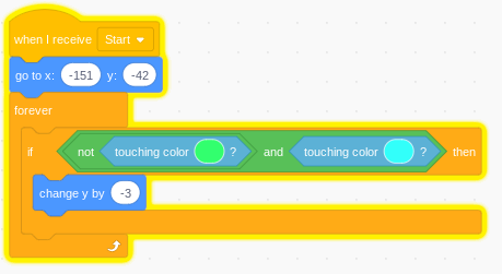 Plants vs. Zombies Battles/Glitches | Plants vs. Zombies Character ...