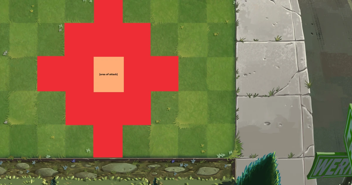 Raimetning | Plants vs. Zombies Character Creator Wiki | Fandom