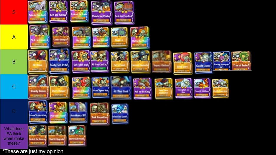 User blog:Spuv1123/My opinion about pvzh strategy deck | Plants vs ...