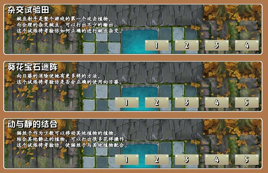 0.15a | 植物大战僵尸GhTr～Perfect Voyage Wiki | Fandom