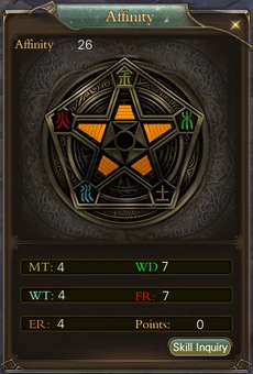 Genie Basics - Official PWpedia