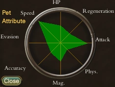 Kowlin (Pet Group) - Official PWpedia