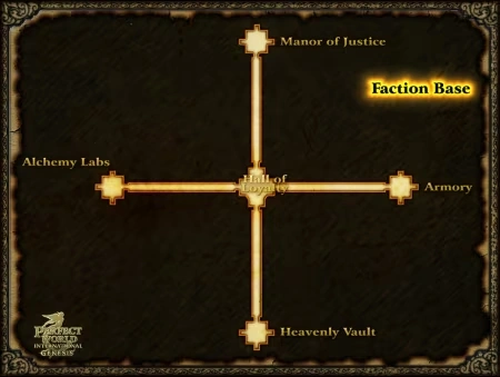 Old Faction Gear - Official PWpedia