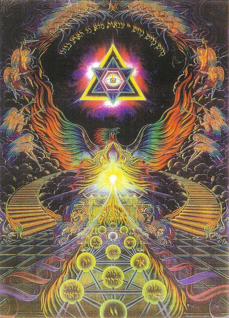 God (Unsong) | Animal Cracker Wiki | Fandom