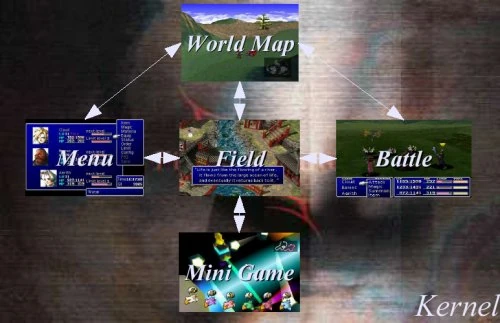 FF7/Engine basics | Qhimm Modding Wiki | Fandom