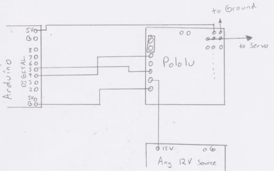Pololu Micro Serial Servo Controller | Queen's Mostly Autonomous Sailboat Team Wiki | Fandom