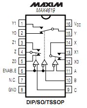 Multiplexer | Queen's Mostly Autonomous Sailboat Team Wiki | Fandom