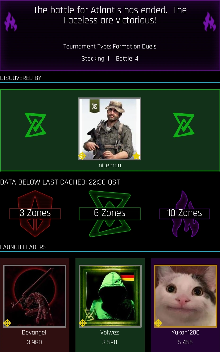 Atlantis May 2023 | QONQR Wiki | Fandom