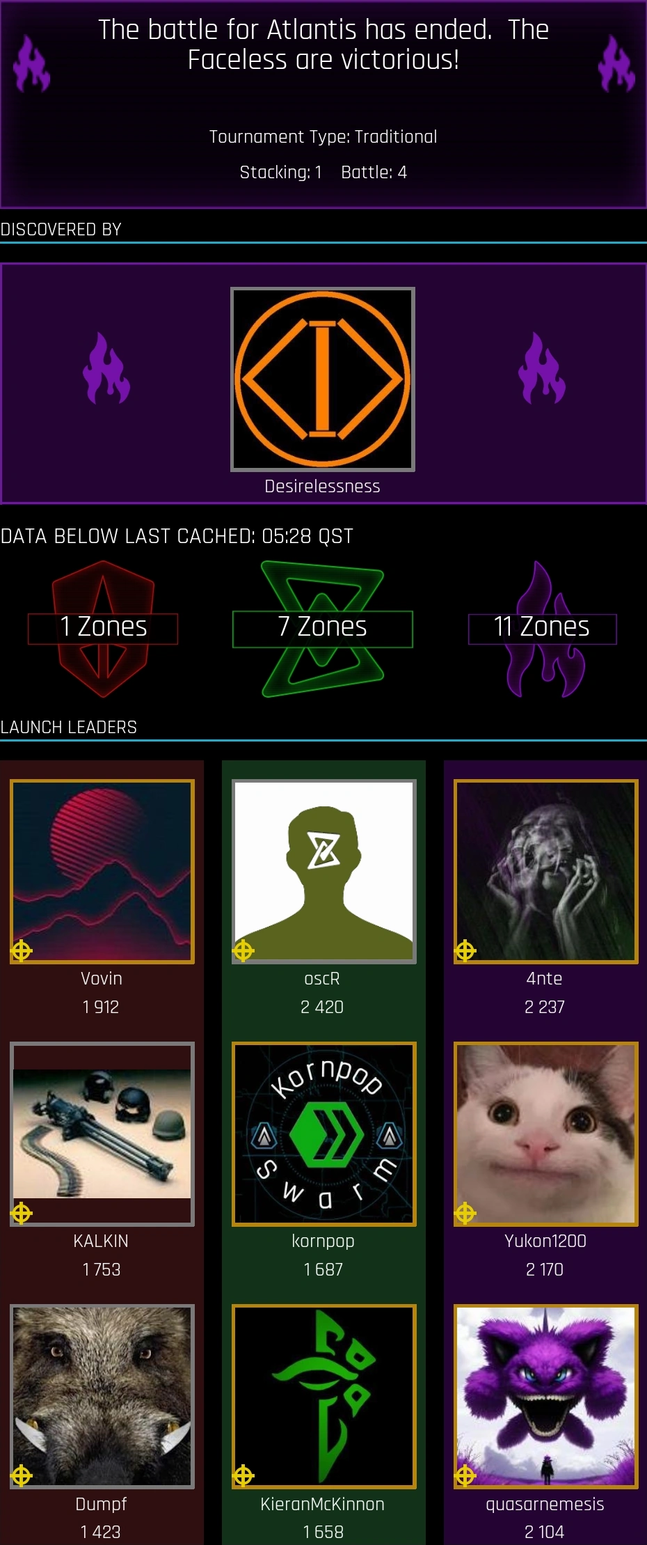 Atlantis October 2023 | QONQR Wiki | Fandom