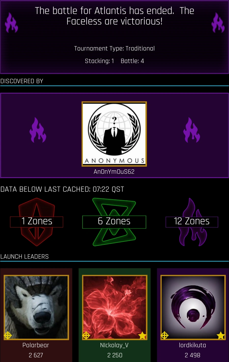 Atlantis April 2023 | QONQR Wiki | Fandom