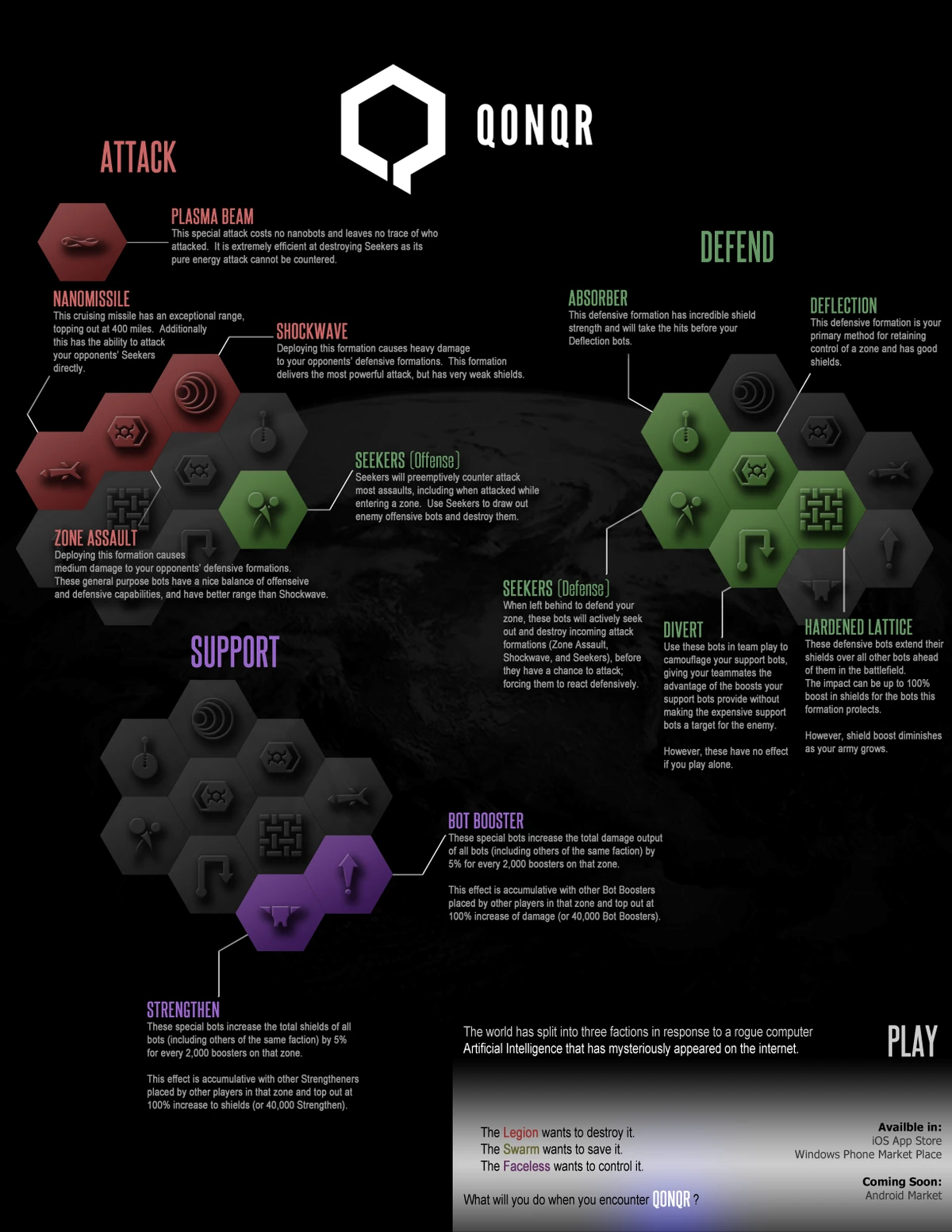 Upgrades | QONQR Wiki | Fandom
