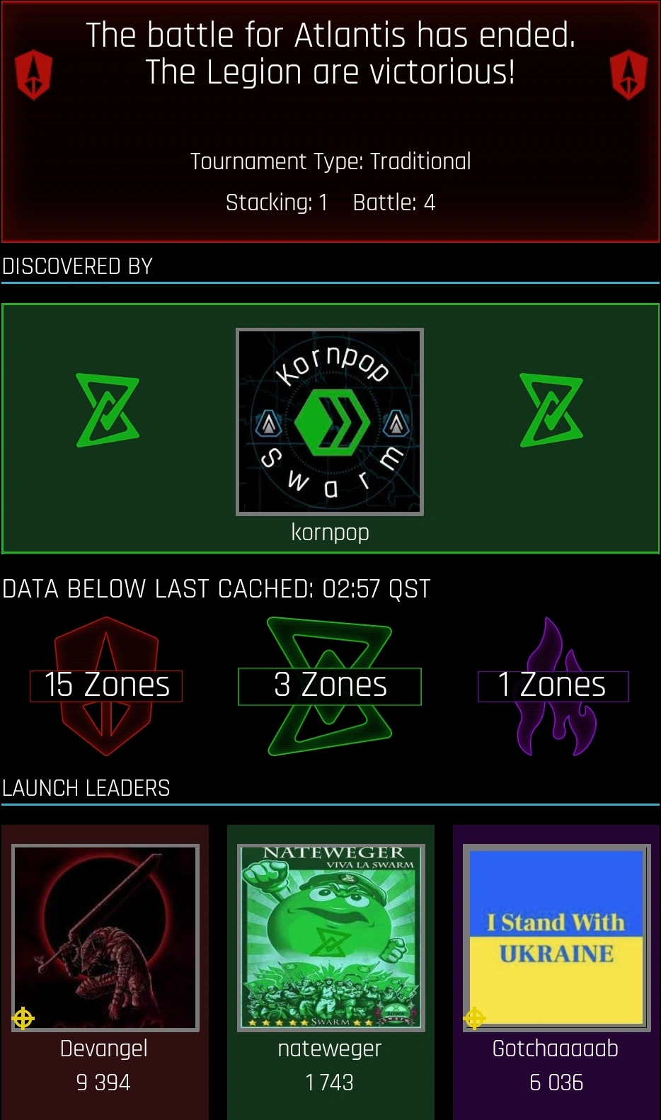 Atlantis February 2023 | QONQR Wiki | Fandom