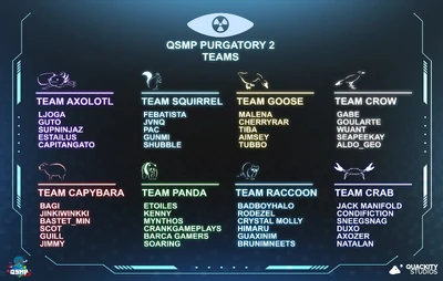 Category:Purgatory Teams | QSMP Wiki | Fandom