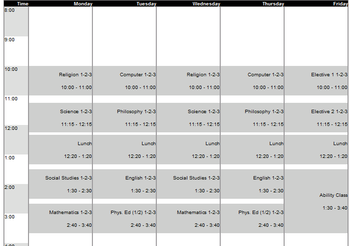 Class List | Quadrinity Wiki | Fandom