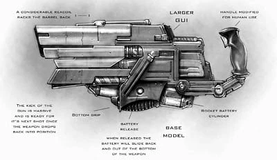 Railgun | Quake вики | Fandom