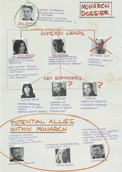 Monarch Employee Chart | Quantum Break Wiki | Fandom