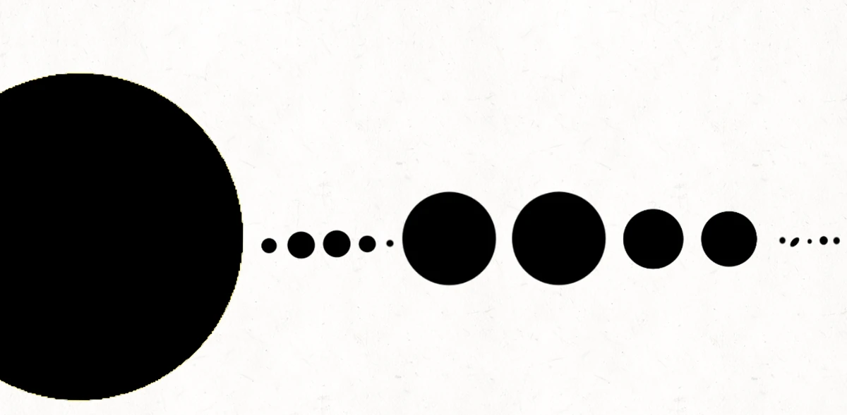 Solar System | Quaoar the dwarf planet stuff Wiki | Fandom