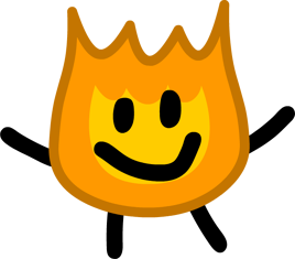 List of minor Number Lore Viewer Voting characters | The Profile ...