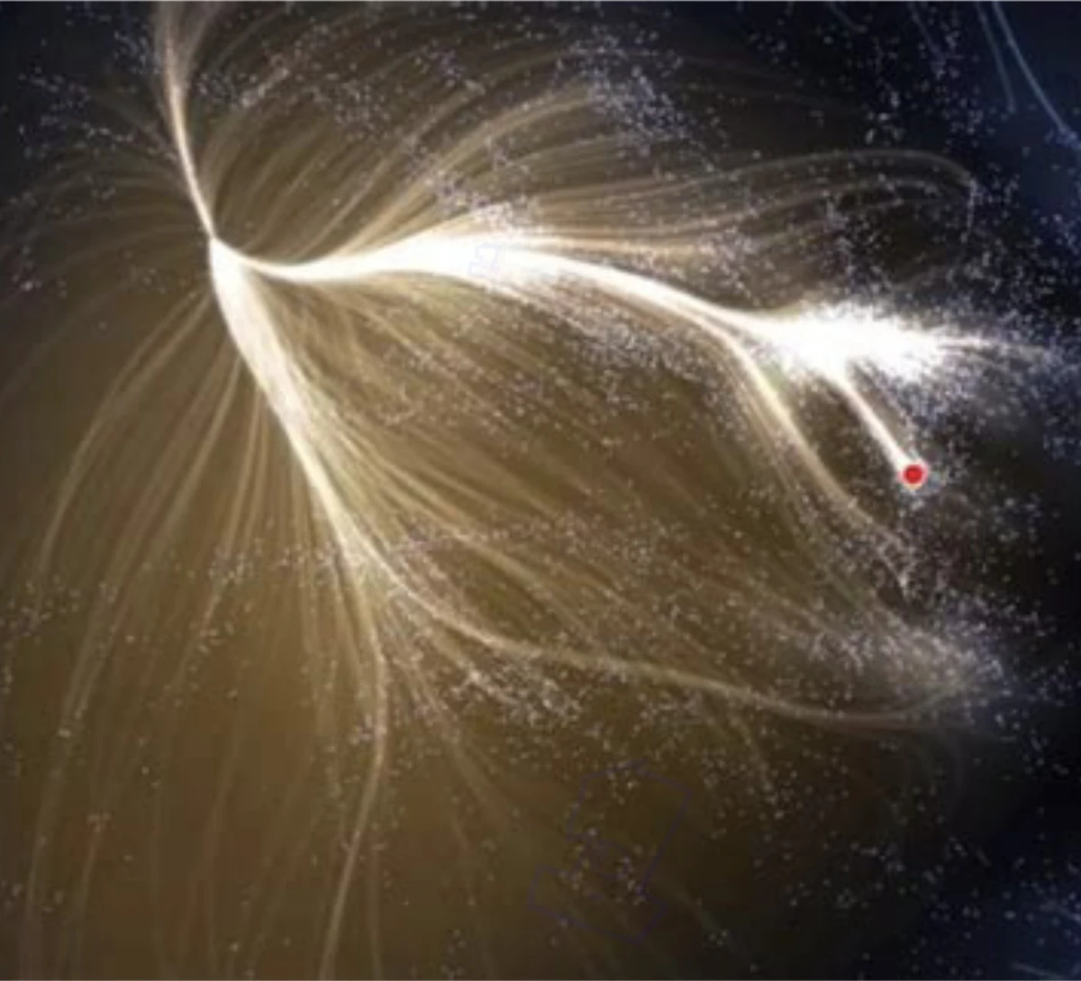 Laniakea Supercluster | The Profile Picture Gang Wiki | Fandom