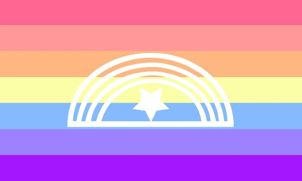 Xenogender | Queer Kingdom Wiki | Fandom