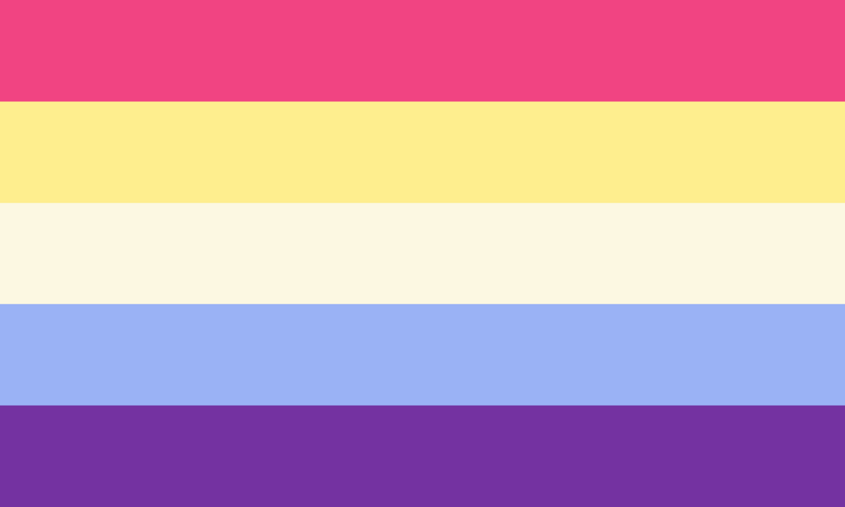 They/Them Lesbian | Queerdom Wiki | Fandom