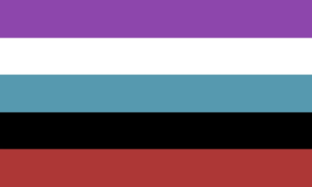 Mutoic (Mutogender) | Queerdom Wiki | Fandom