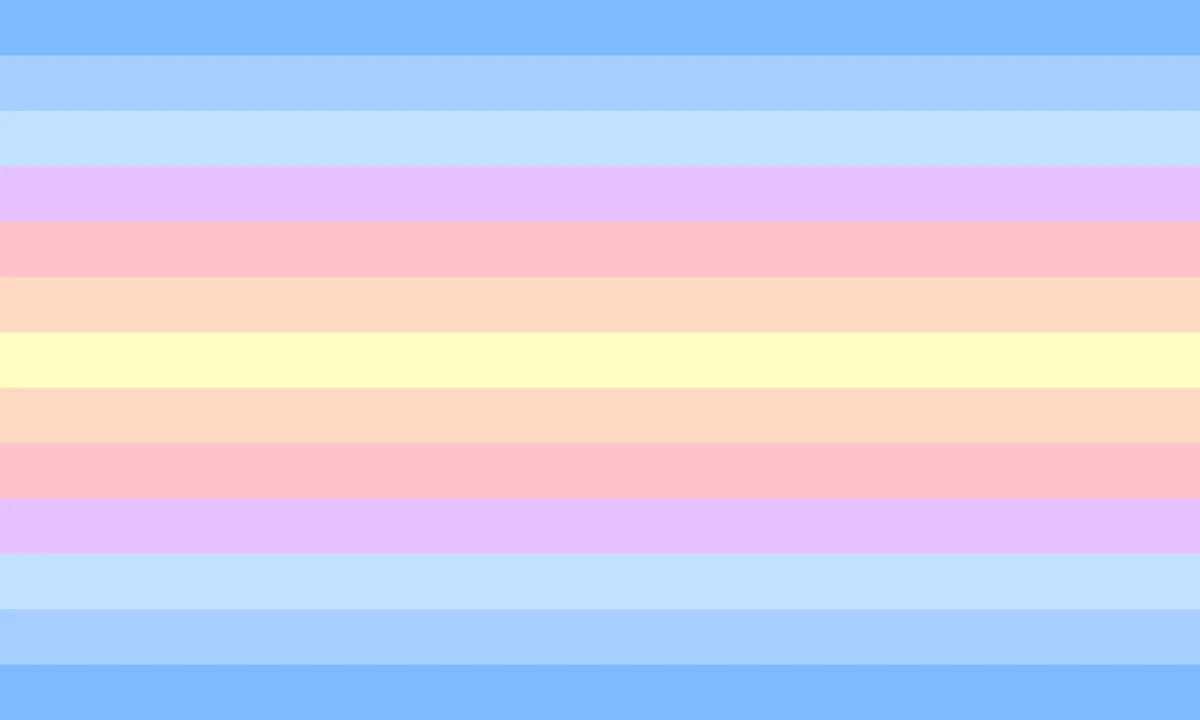 Aerogender | Queerdom Wiki | Fandom