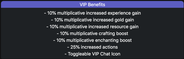 VIP | Queslar Wiki | Fandom