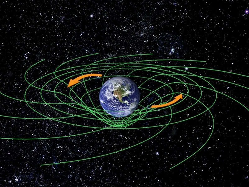 Time / Space Manipulation | Quest for Omnipotence Wiki | Fandom