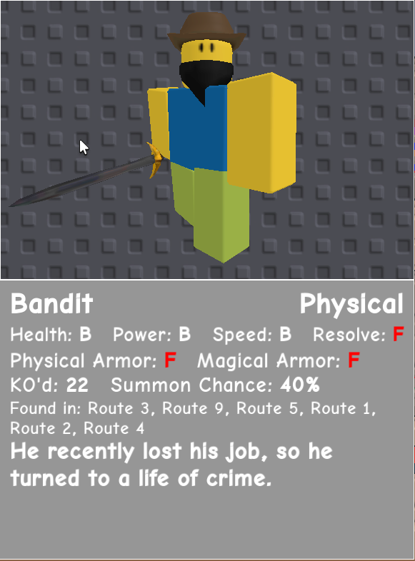 Index | The Quest for the Legendary Bloxy Cola Wiki | Fandom