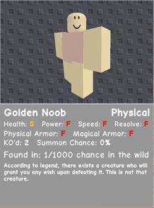 Index | The Quest for the Legendary Bloxy Cola Wiki | Fandom