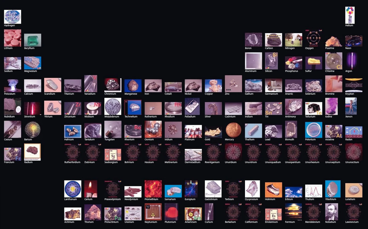 Elemental Manipulation | Quest for Omnipotency Project Wiki | Fandom