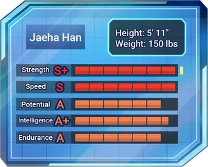 Jaeha Han | Questism Wiki | Fandom