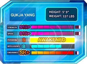 Gukja Yang | Questism Wiki | Fandom