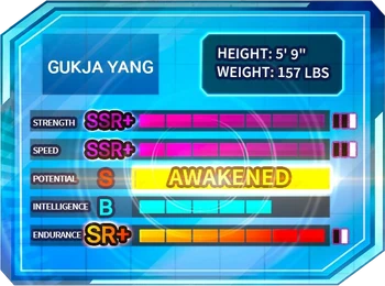 Gukja Yang | Questism Wiki | Fandom