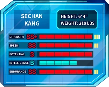 Sechan Kang | Questism Wiki | Fandom