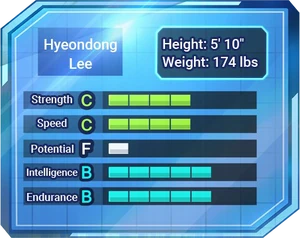Hyeondong Lee | Questism Wiki | Fandom