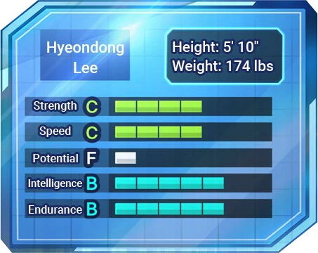 Hyeondong Lee/Stats | Questism Wiki | Fandom