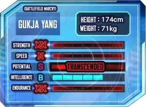 Gukja Yang | Questism Wiki | Fandom